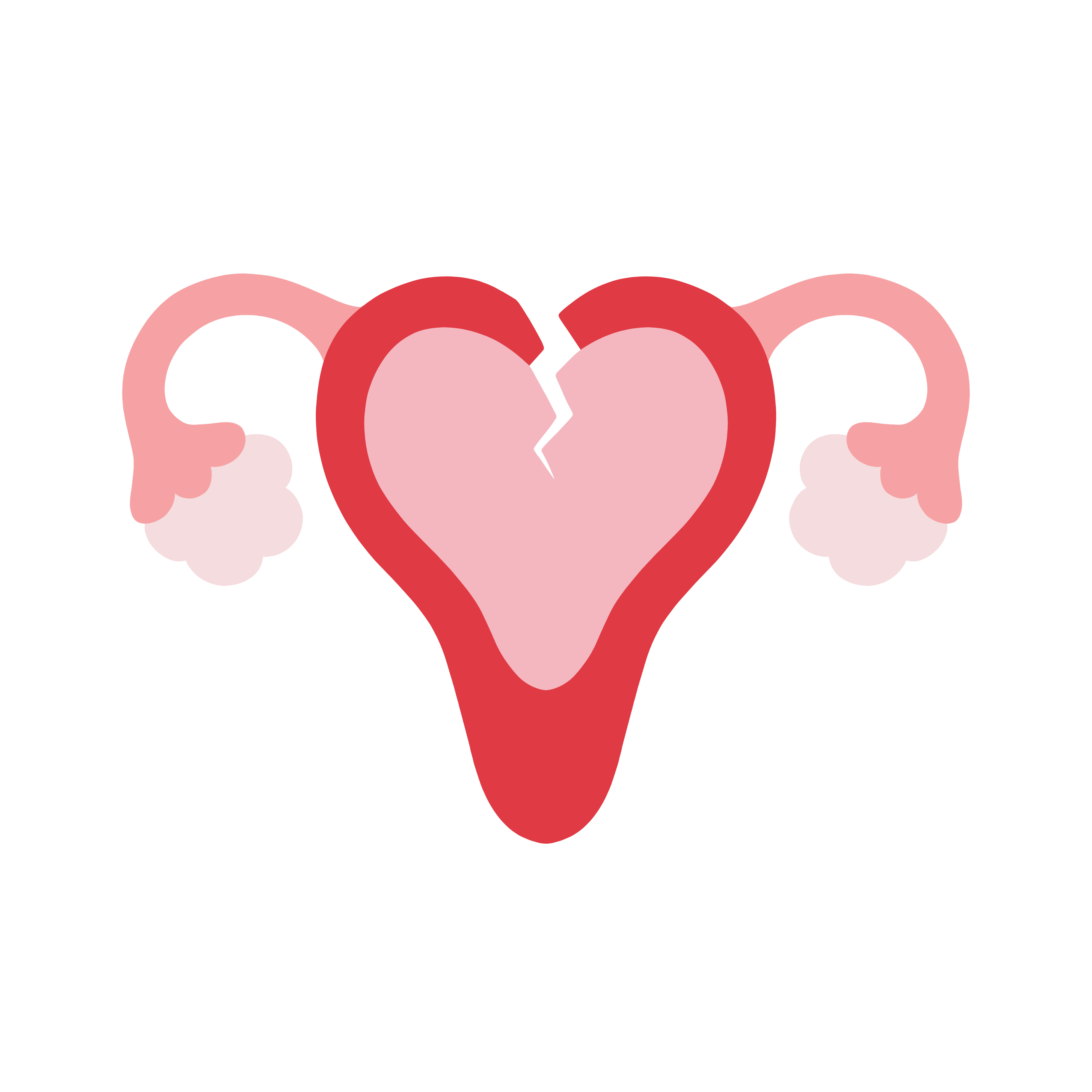 What is Uterine Rupture? - Uterine Rupture Awareness